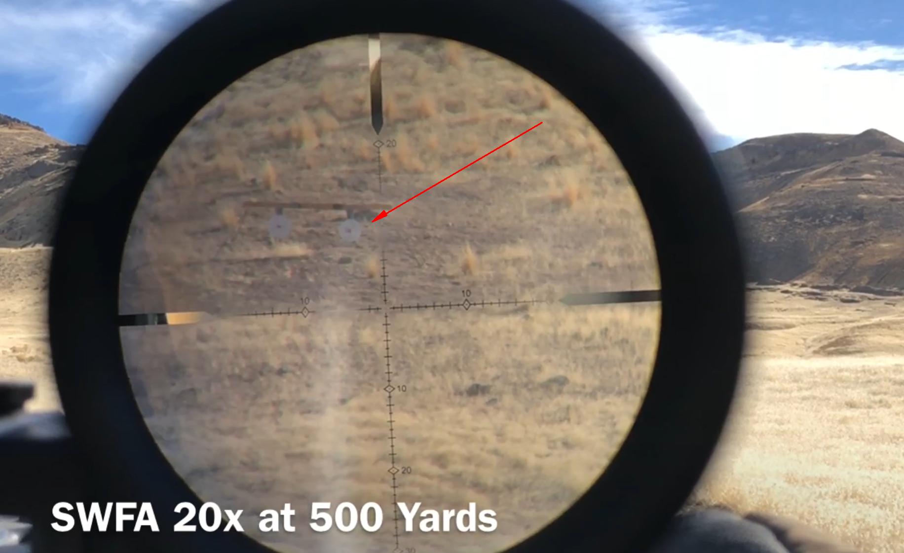 How to Adjust a Rifle Scope for Different Shooting Scenarios - Foreseen