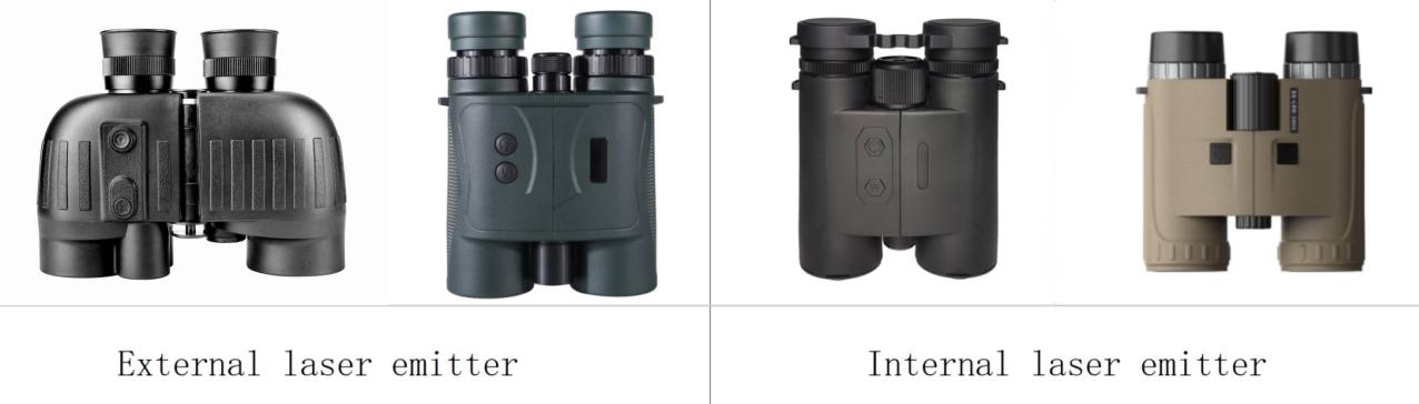 Rangefinder Binoculars Manufacturer - Foreseen